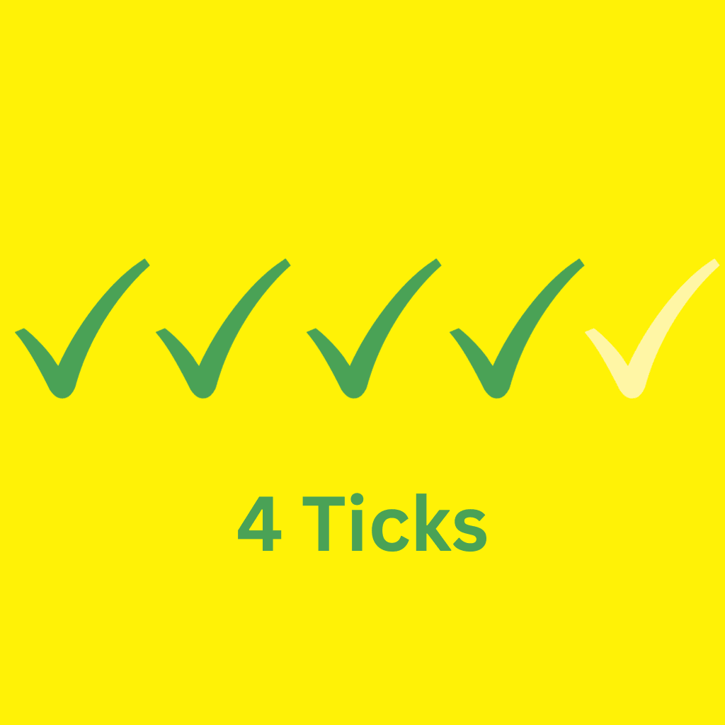 Air Conditioner Energy Efficiency | 4 Ticks | Megafurniture